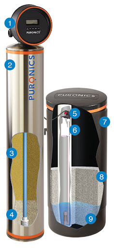 TERMINATOR IGEN - Continental Smart Solutions